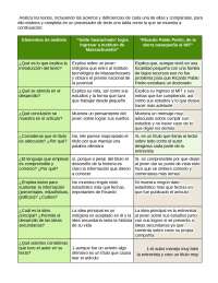 MODULO 2 ACTIVIDAD 6 - Docsity