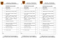 Rubrica para revisar cuadernos - Docsity