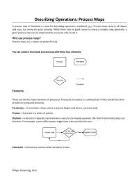 Process mapping. Chapter 1. - Docsity