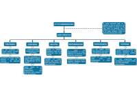 ACTITUD DE EMPRESARIO - Docsity