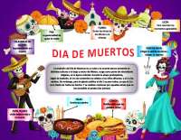 Ficha tematica dia de muertos | Esquemas y mapas conceptuales de Artes ...