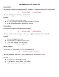 Zero, First, Second and Third conditionals - Docsity
