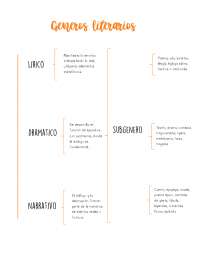 Los generos literarios - Docsity