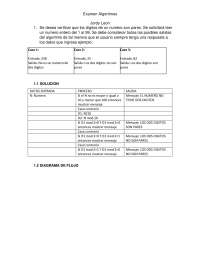 Examen ejercicios Algoritmos - Docsity