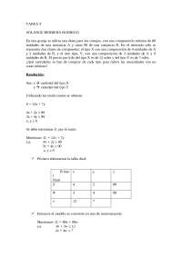 Solucion de metodo simplex dual | Ejercicios de Investigación de Operaciones | Docsity