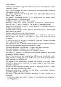 Domande esame diritto privato pegaso | Prove d'esame di Diritto Privato | Docsity