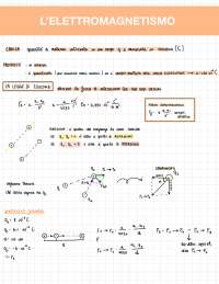 L'ELETTROMAGNETISMO (FISICA) - Docsity
