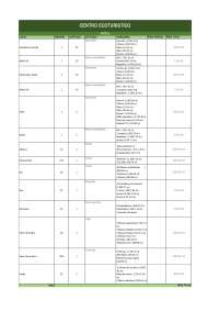 Programa arquitectónico, centro ecoturistico | Guías, Proyectos, Investigaciones de Proyectos ...