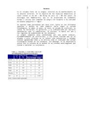 Volemia........................... - Docsity