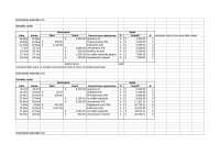 Esercizio estratto conto economia | Esercizi di Economia aziendale | Docsity