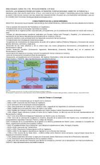 Ejercicios Excel formulados - Docsity