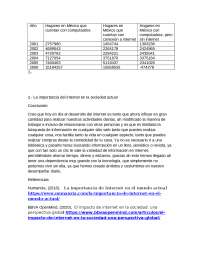 Actividad integradora 2 Modulo 1 | Guías, Proyectos, Investigaciones de Tecnologías de la ...