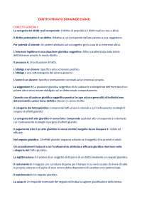 Diritto privato 2019-20 Pegaso - Docsity