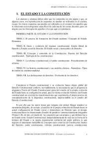 Teoría Estado Constitucional UNED. Resumen 1er bloque temático - Docsity