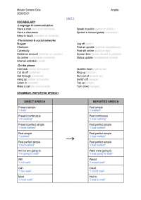 Resum Anglès Reported Speech - Docsity