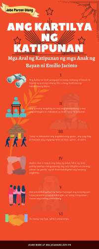 Kartilya Ng Katipunan by Emilio Jacinto | Assignments History | Docsity