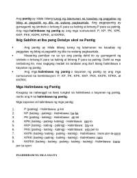 Inobasyon filipino shs - Docsity