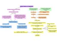 Mapas coneptuales de fisiologia cap 56 y 57 - Docsity