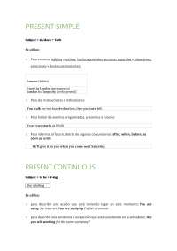 Present perfect simple and continuous - Docsity