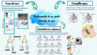 Oxigenoterapia, generalidades - Docsity