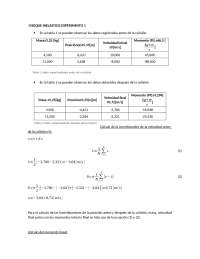 Choque perfectamente inelástico - Docsity