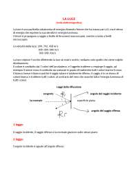 LA LUCE IN FISICA, ED ESEMPI - Docsity