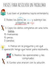 Pasos para resolver un problema primaria - Docsity