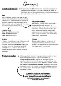 Greimas - Semiotica - Schemi riassuntivi | Schemi e mappe concettuali ...