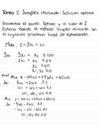 Ejercicio Simplex revisado - Docsity