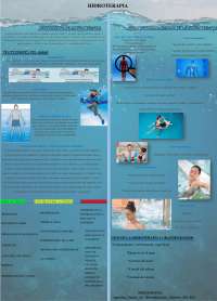Infografía de Hidroterapia - Docsity