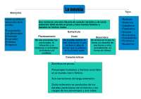 Mapa novela literaria legua española | Esquemas y mapas conceptuales de Humanidades y Ciencias ...