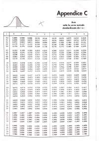 Tabella normale standard | Formulari di Matematica Generale | Docsity