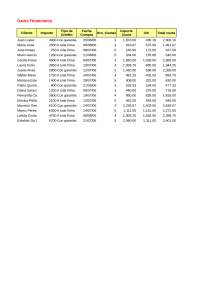 EJERCICIOS DE EXCEL 04 - Docsity