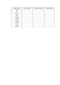 Irregular verbs mini grid - Docsity