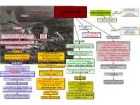 Canto III dell'Inferno - Docsity