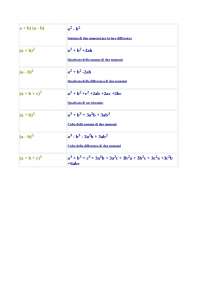 Prodotti notevoli tabella riassuntiva - Docsity