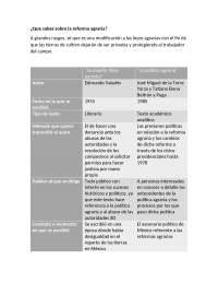 Actividad integradora 1 módulo 3 - Docsity