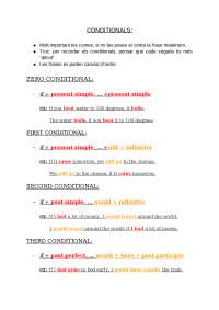 Zero, first, second and third conditional - Docsity