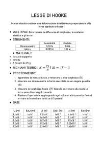 Power point sulla verifica della legge di Hooke - Docsity