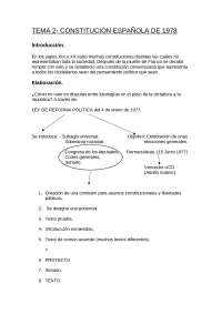 La constitución española T2 consti - Docsity