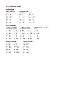 Latino ripasso per tutte le classi - Docsity