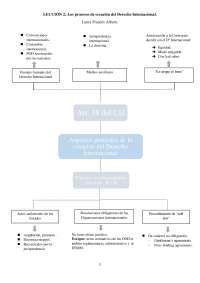 Lección 2 (Derecho Internacional Público) - Docsity