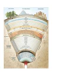 Inferno - Dante, riassunto e schema - Docsity
