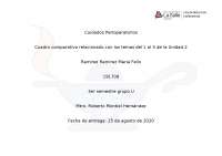 Cuadro comparativo Cuidados Operatorios - Docsity