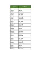Tablas de informatica hachos en la clase 4 de excel - Docsity