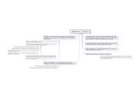 Marziale - schema riassunto - Docsity