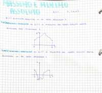 Massimo e minimo assoluto - Docsity