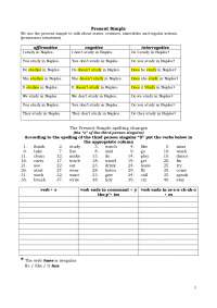 Inglese esercizi present simple - Docsity