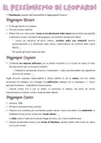Il Pessimismo di Giacomo Leopardi - Docsity