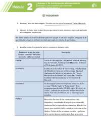 Actividad integradora 4 el resumen - Docsity